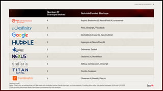 India's_Generative_AI_Startup_Landscape_Report_2023_Inc42 (1).pdf