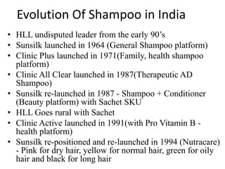 India shampoo industry | PPTX