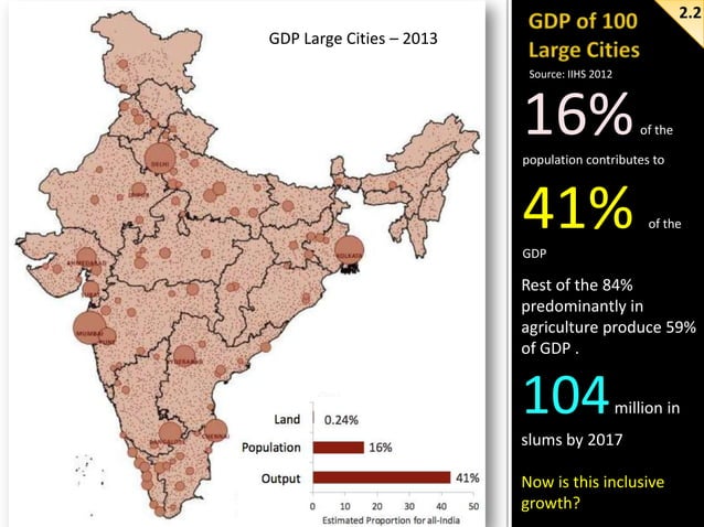Understanding India's Socio Economic Progress | PPT