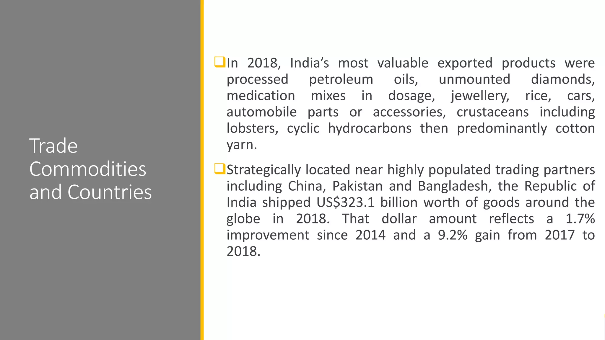 India's import export | PPTX