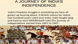 INDIA'S INDEPENDENCE AND PARTITION.pptx