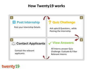 Twenty19: India's Internship Portal | PDF