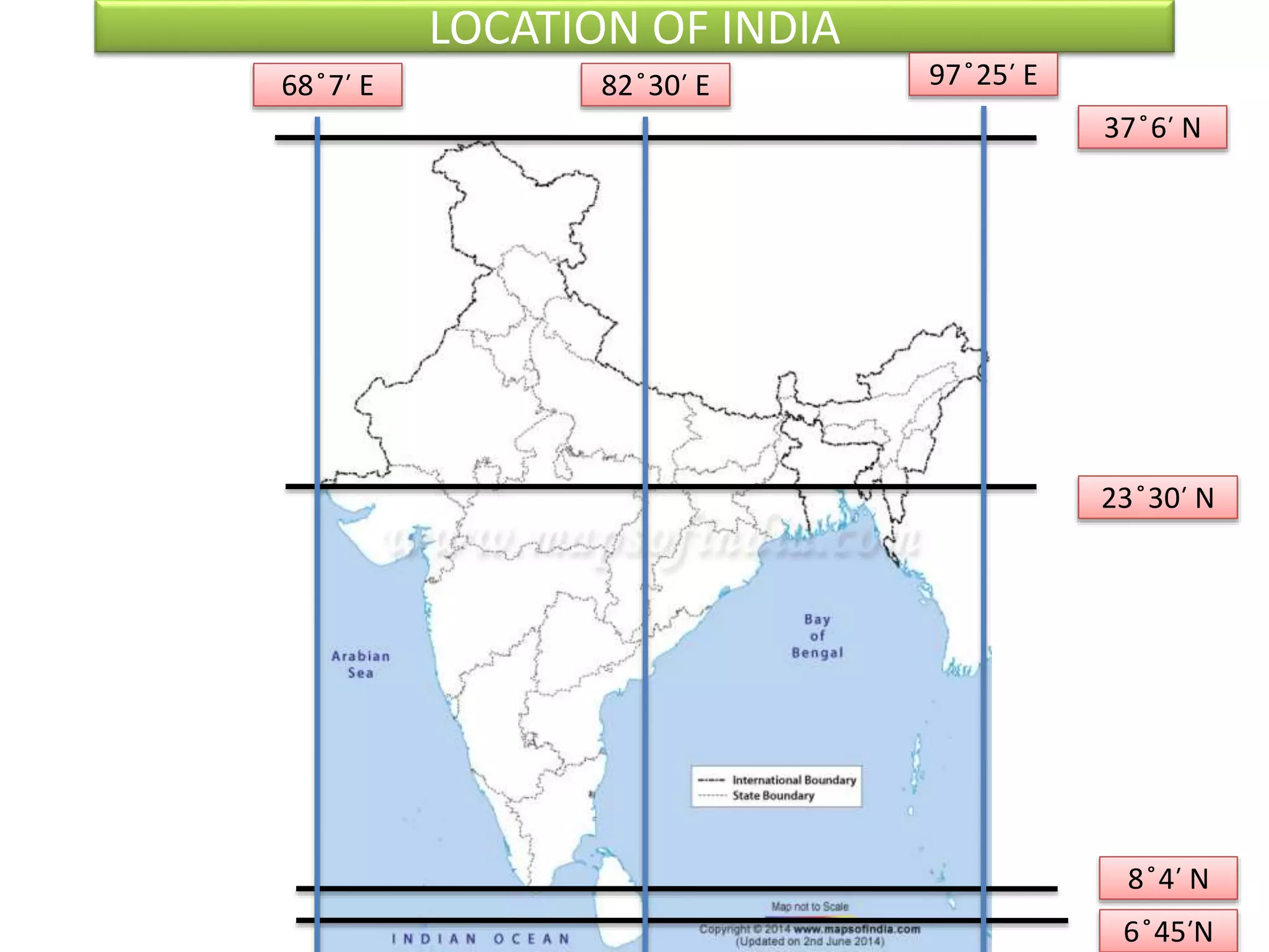 India size and location | PPTX