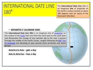 India size and location | PPTX