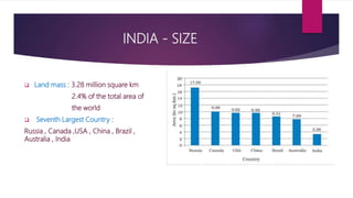 INDIA- SIZE AND LOCATION | PPTX