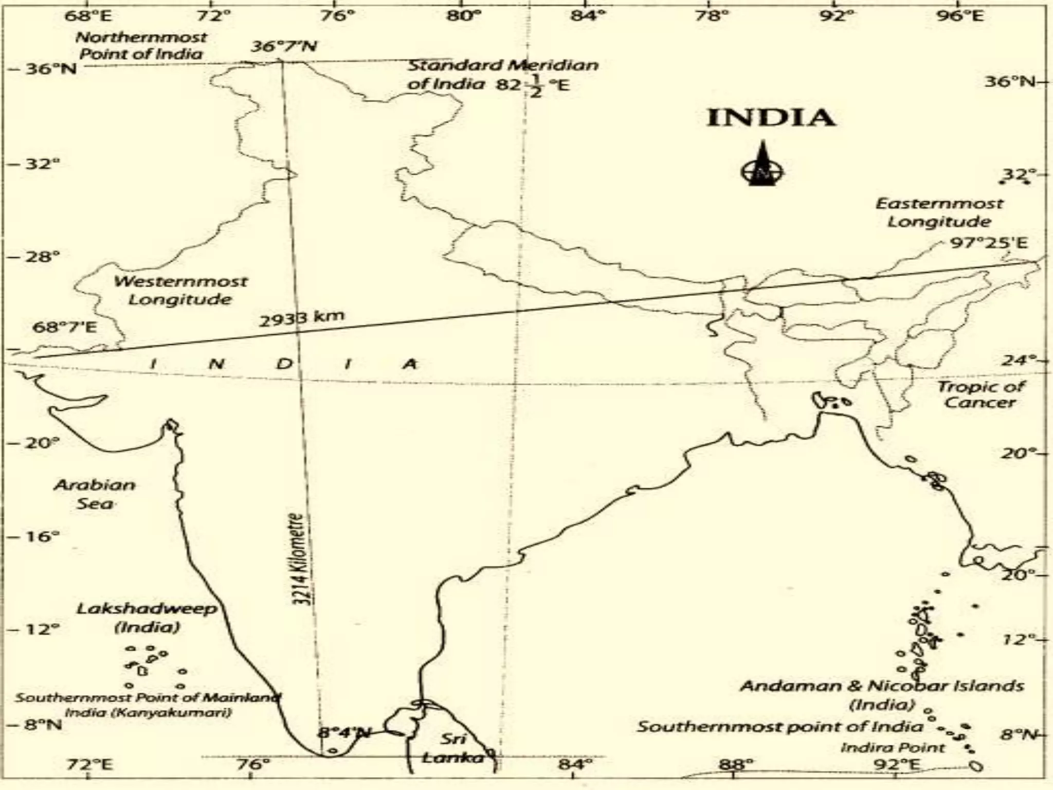India size and location, 9.pptx