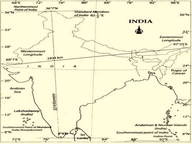 India size and location, 9.pptx