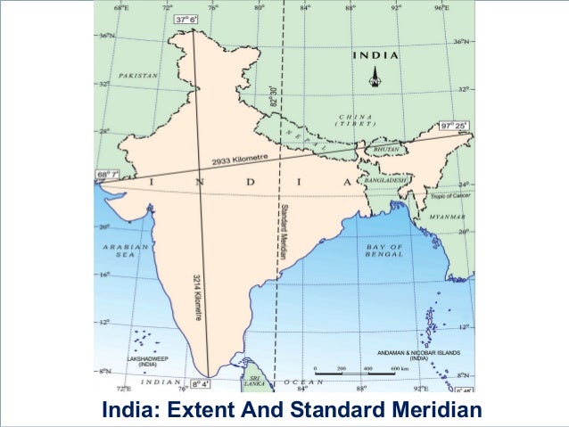 India size & location by Ayush Dabra