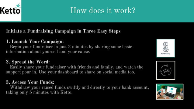 India’s Leading Crowdfunding Platform | Ketto | PPT
