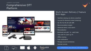 India's Leading OTT solution provider.pdf | Internet | Computing