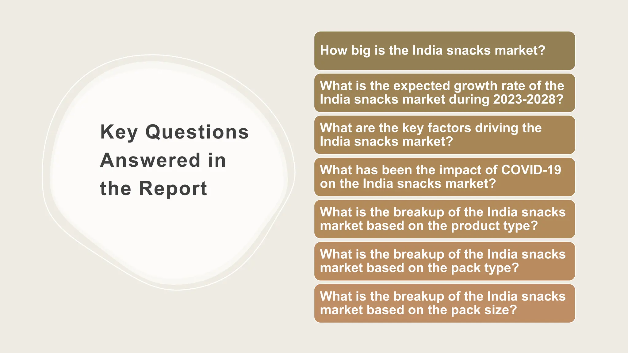 India Snacks Market PPT: Growth, Outlook, Demand, Keyplayer Analysis ...