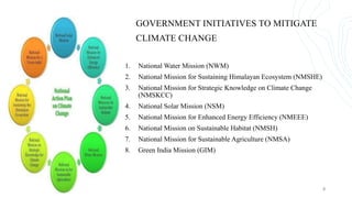 Nations action plan on climate change | PPTX