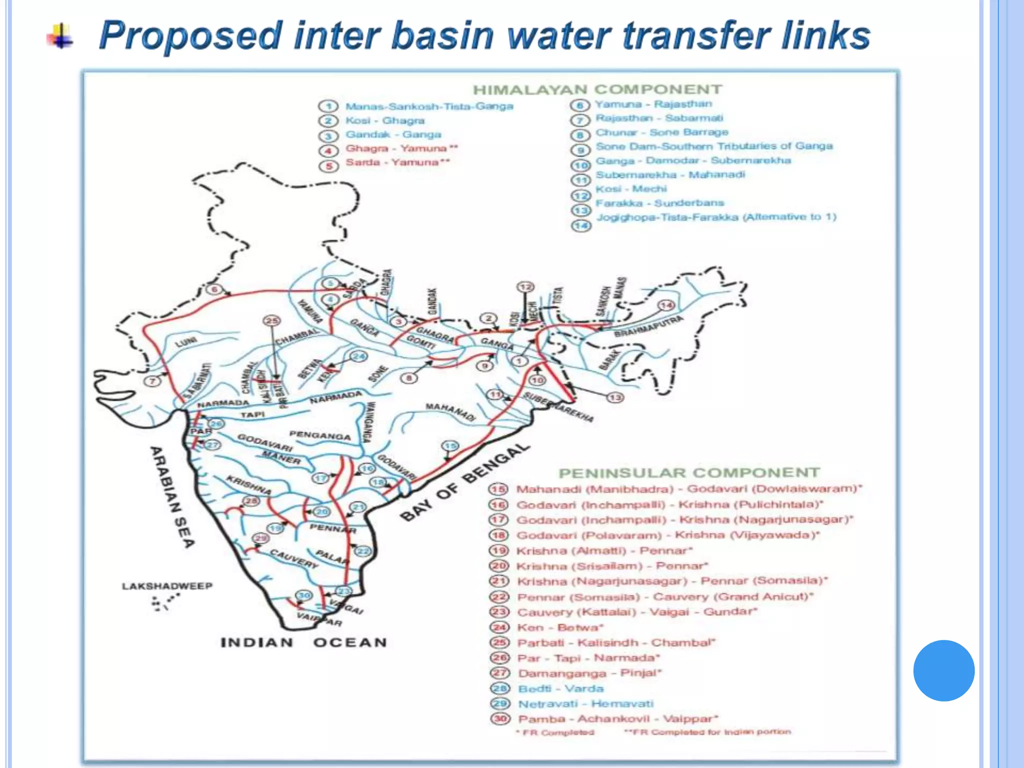 India’s national river linking project [nrlp] | PPTX