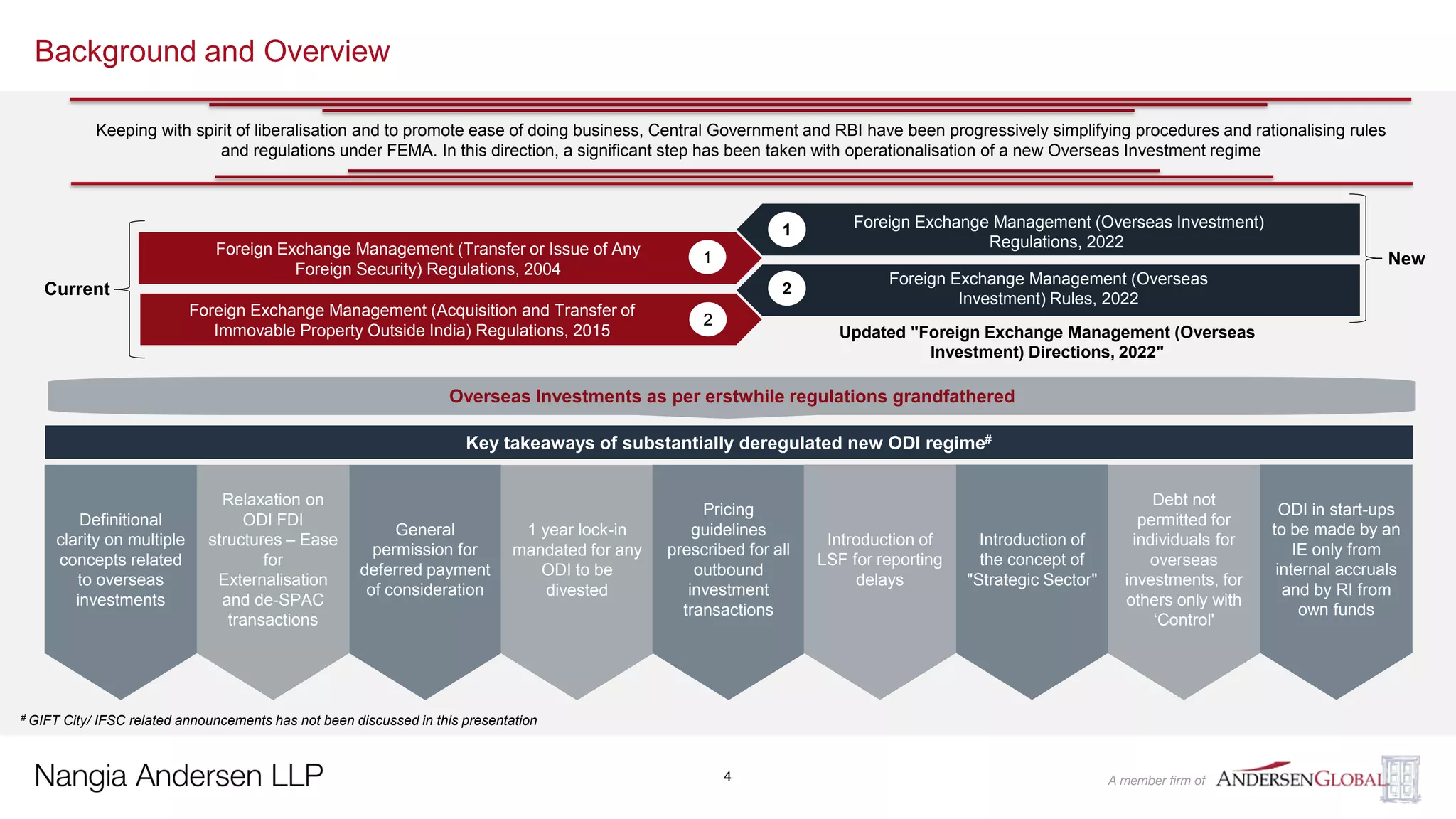 India's new Overseas Investment Regulatory Architecture.pdf