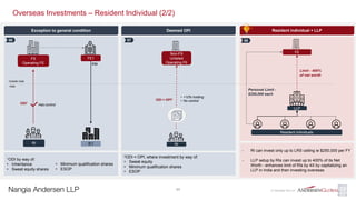India's new Overseas Investment Regulatory Architecture.pdf