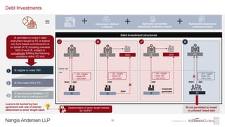 India's new Overseas Investment Regulatory Architecture.pdf