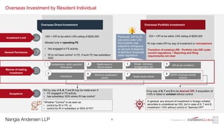 India's new Overseas Investment Regulatory Architecture.pdf