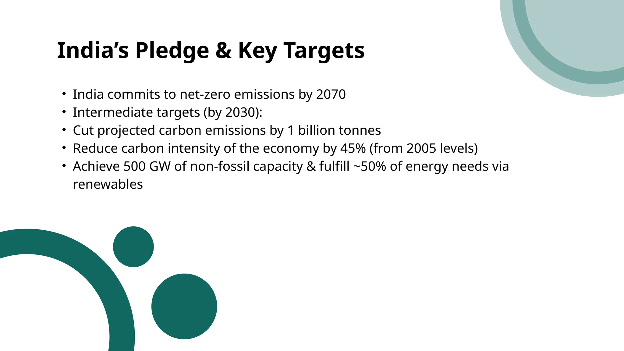 India’s Path to Net Zero Mission 2070.pptx