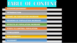 India's Population Crisis.pptx class 11 cbse | PPT