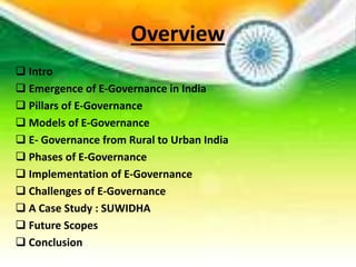 India's potential in e governance | PPT