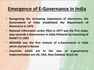 India's potential in e governance | PPT