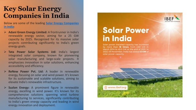 Green Power: India's Solar Energy Companies Contribution to Solar ...