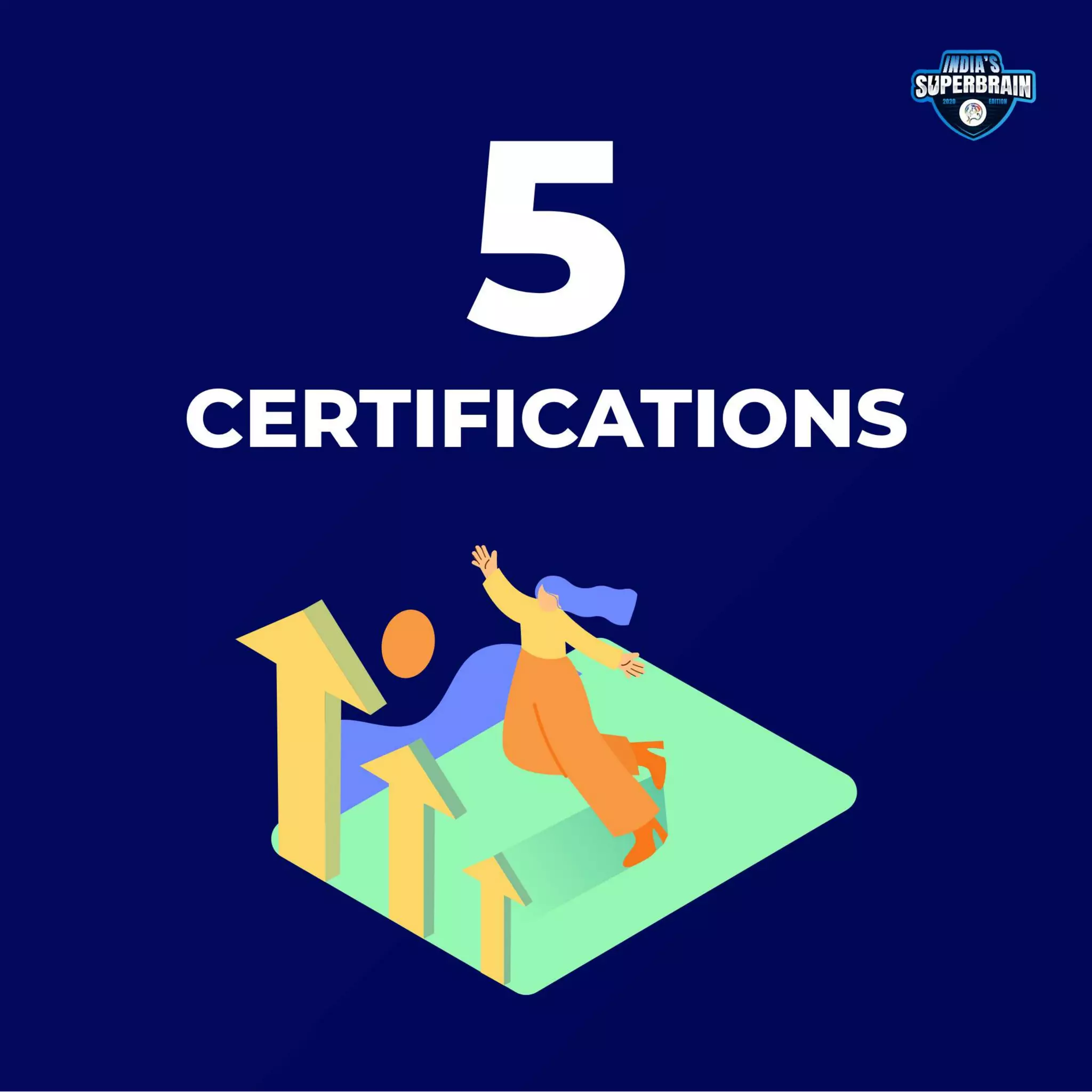 India's Super Brain Competition Details | PDF