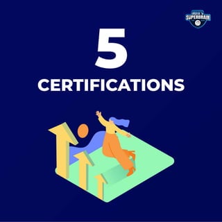 India's Super Brain Competition Details | PDF