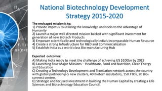 Science and Technology in India | PPTX