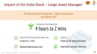 India stack - A detailed presentation | PDF