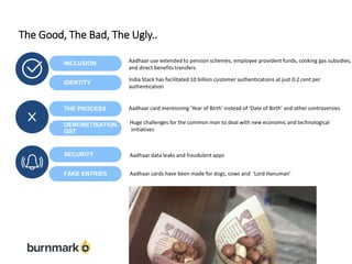 India Stack/Aadhaar Stack | PPTX