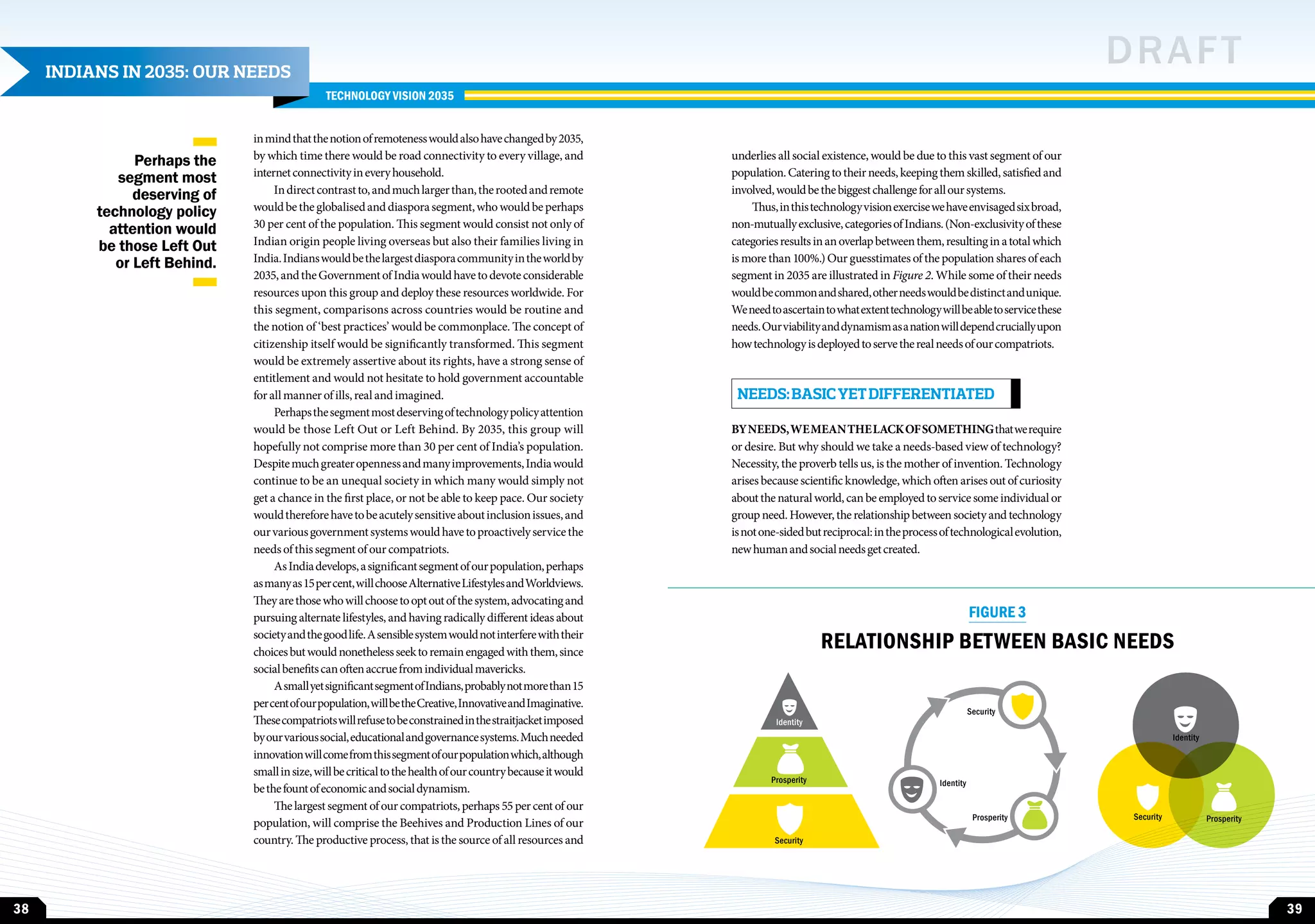 India's technology vision 2035 | PDF