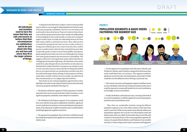 India's technology vision 2035 | PDF | Business | Business and Finance