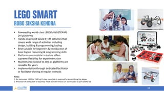 STEM Education & 21st Century Skills for Students through CSR Projects ...