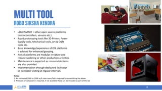 STEM Education & 21st Century Skills for Students through CSR Projects ...