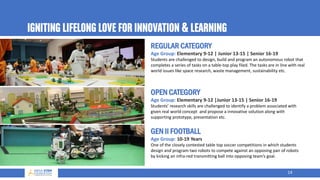 STEM Education & 21st Century Skills for Students through CSR Projects ...