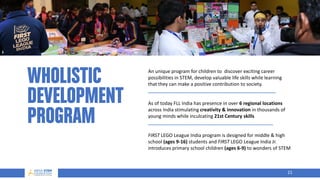 STEM Education & 21st Century Skills for Students through CSR Projects ...