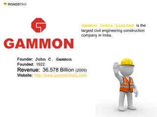 India's top ten infrastructure companies | PPTX