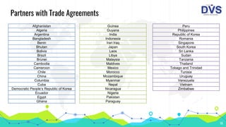 India's trade agreements | PPTX