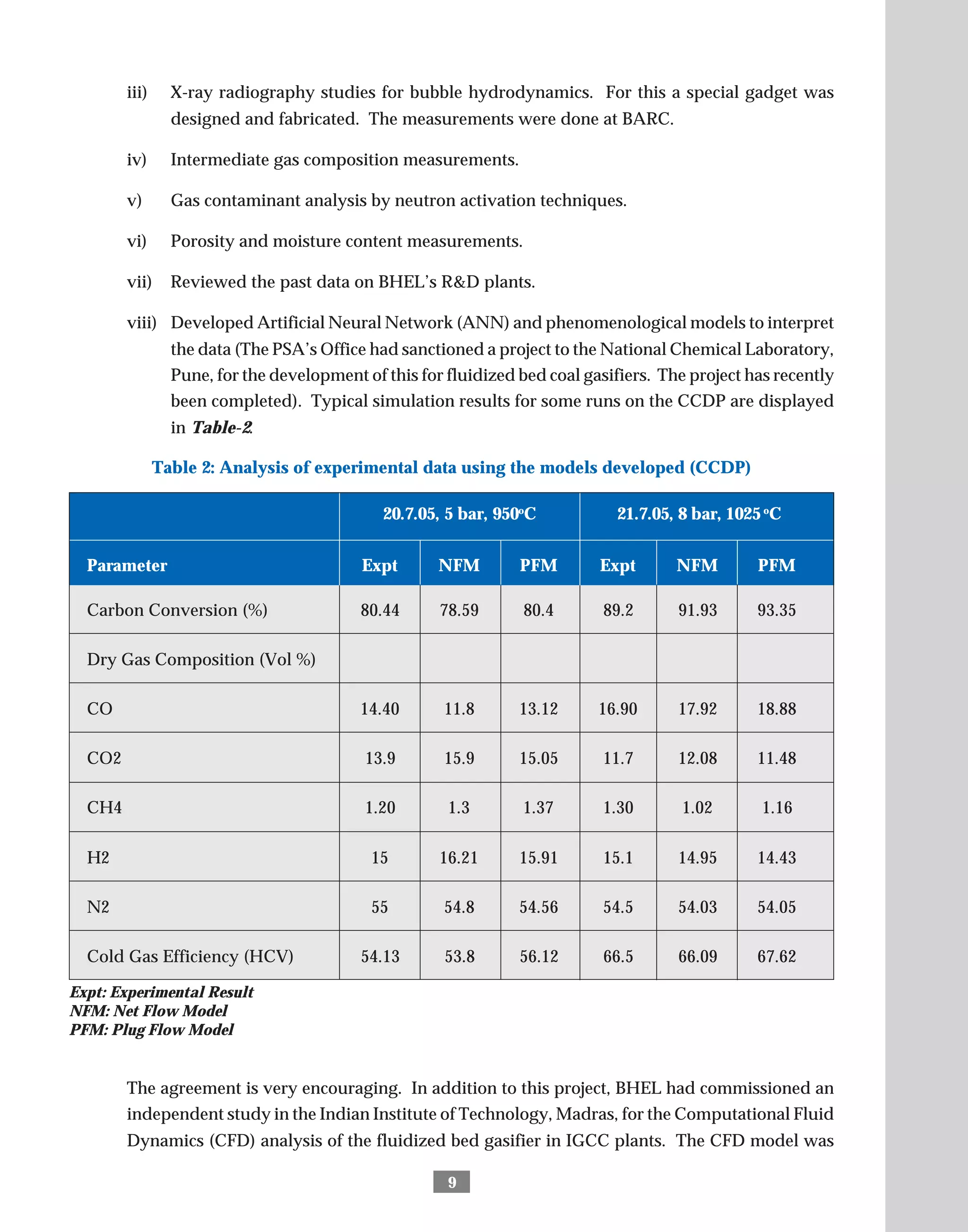 India study i g c c | PDF