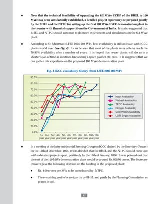 India study i g c c | PDF