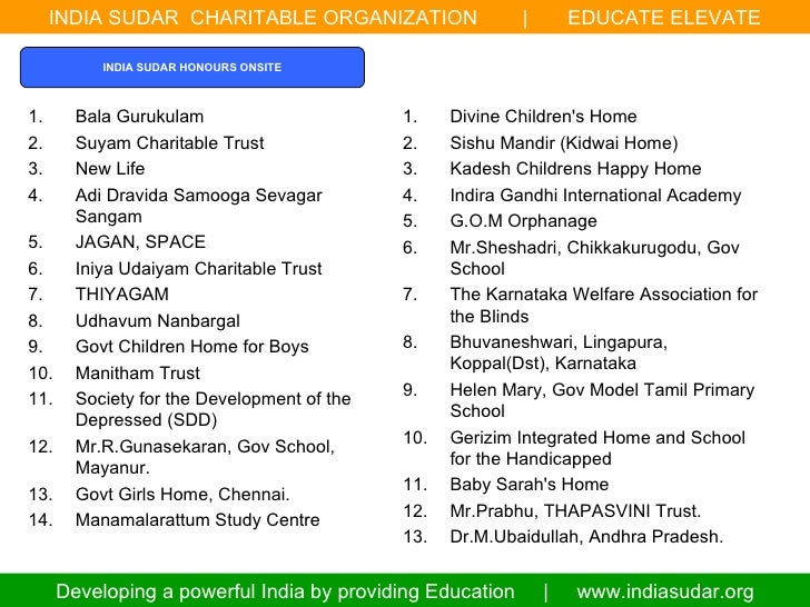 Education Education