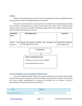 India sudar career_guidance_english_ver_1.1 | PDF