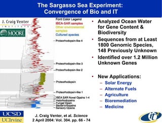 Living in the Future: The Calit2 Experience | PPT