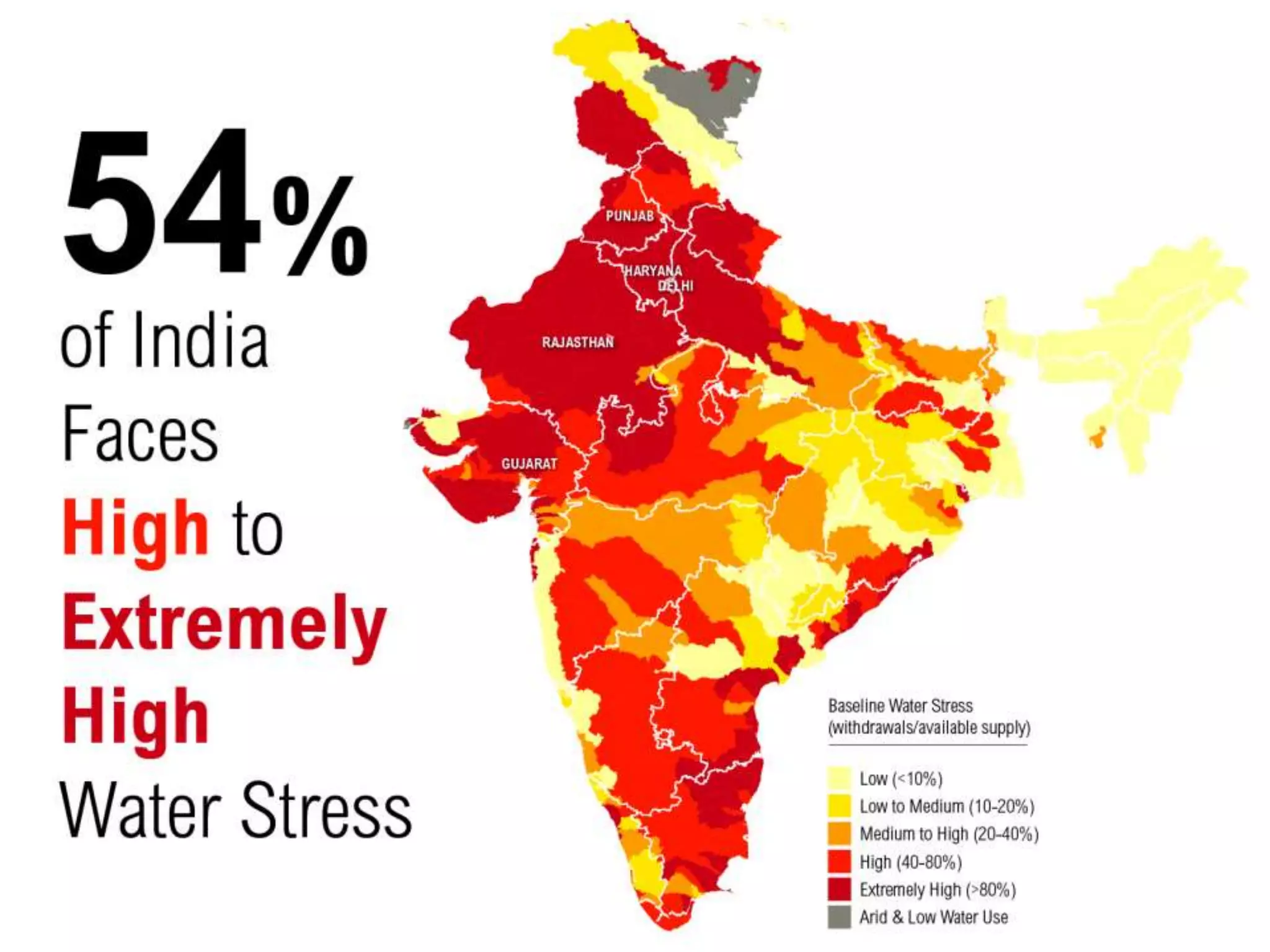 India's water crisis | PPTX
