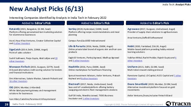 Tracxn - Geo Monthly Report - India Tech - Feb 2022 | PPTX | Venture ...