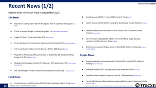 Tracxn - India Tech Monthly Funding Report | PPT