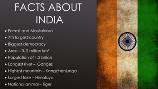 India nature and animals | PPTX