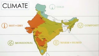 India nature and animals | PPTX