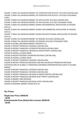 India tile adhesive market trends & forecast, 2016-2023 | PDF ...
